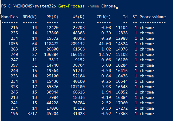 10 Useful PowerShell Commands | Sterling Technology Solutions