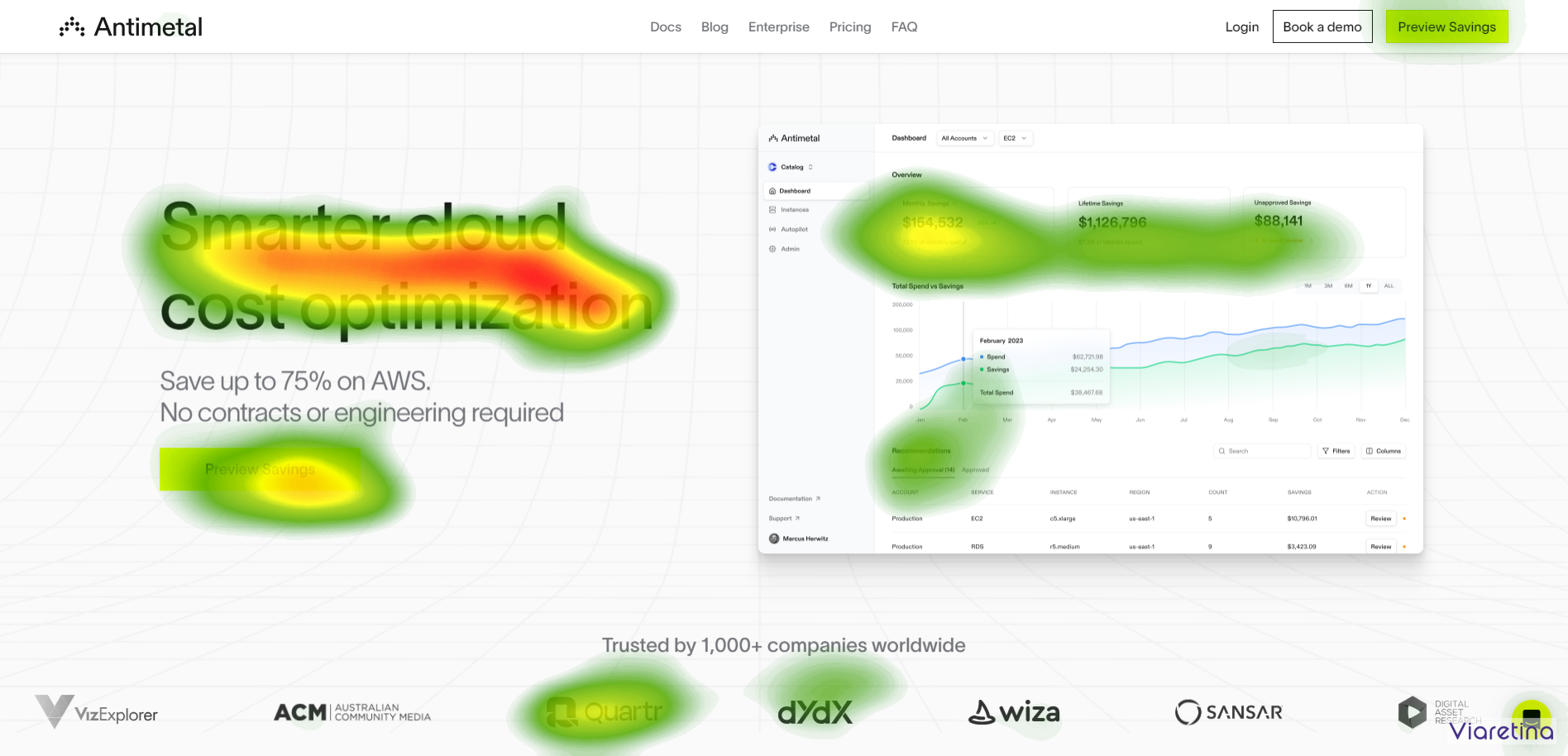 Antimetal Landing Page Case Study | UX & Conversion Insights