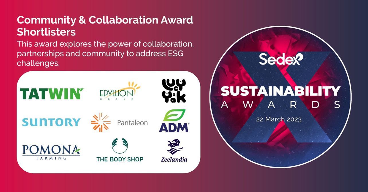 Trusted Latex Concentrate since 2001 | TAT WIN