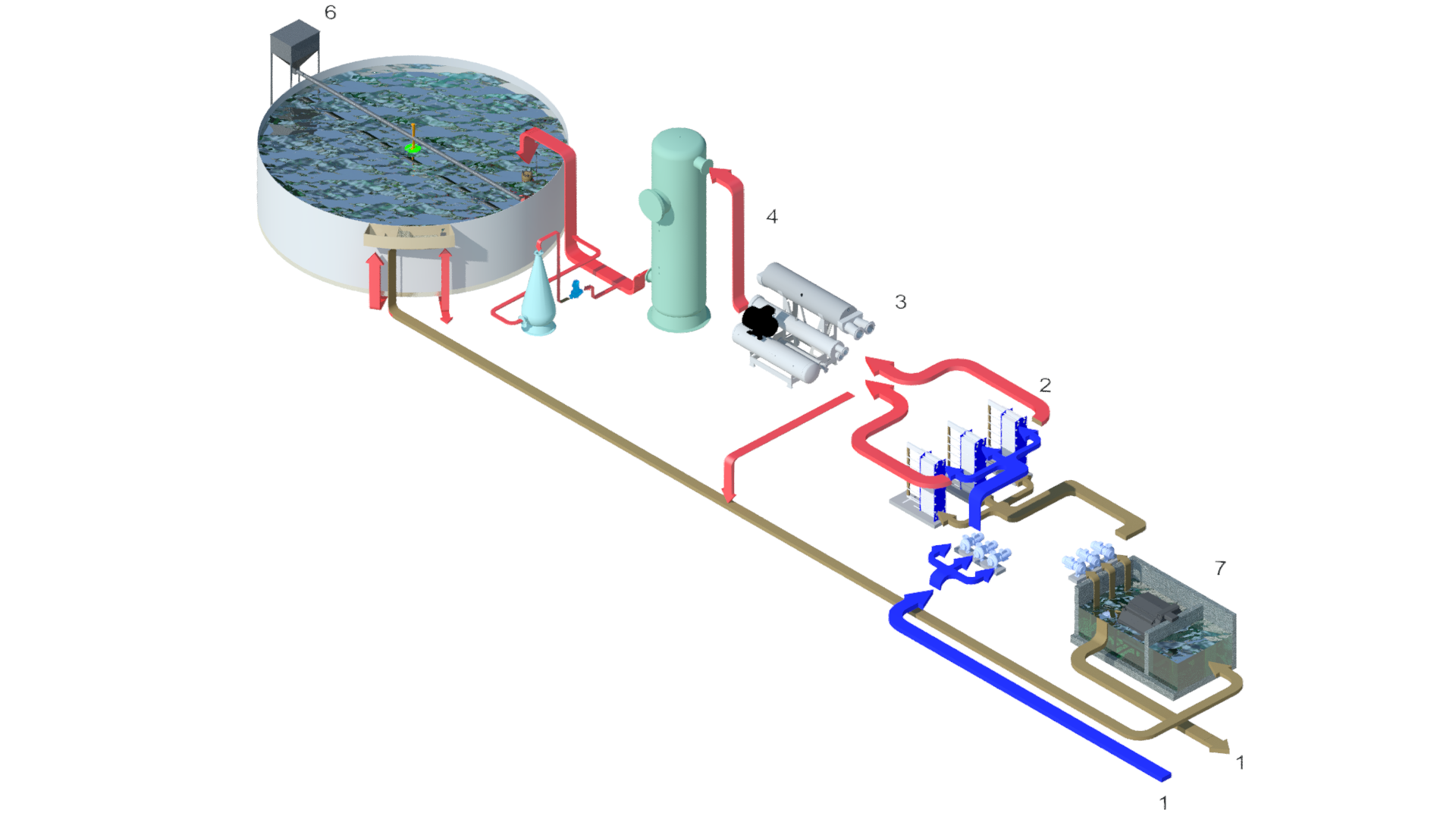 Artec Aqua - Flowthrough System™ – FTS