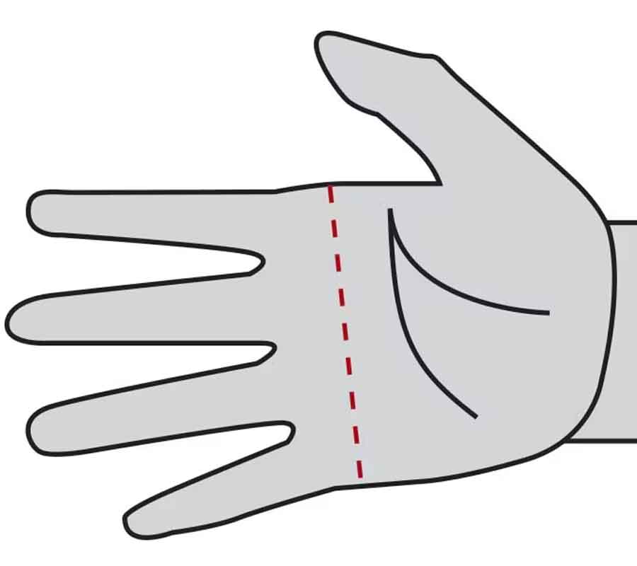 Glove Sizing Chart for Unisex Gloves - Gemplers