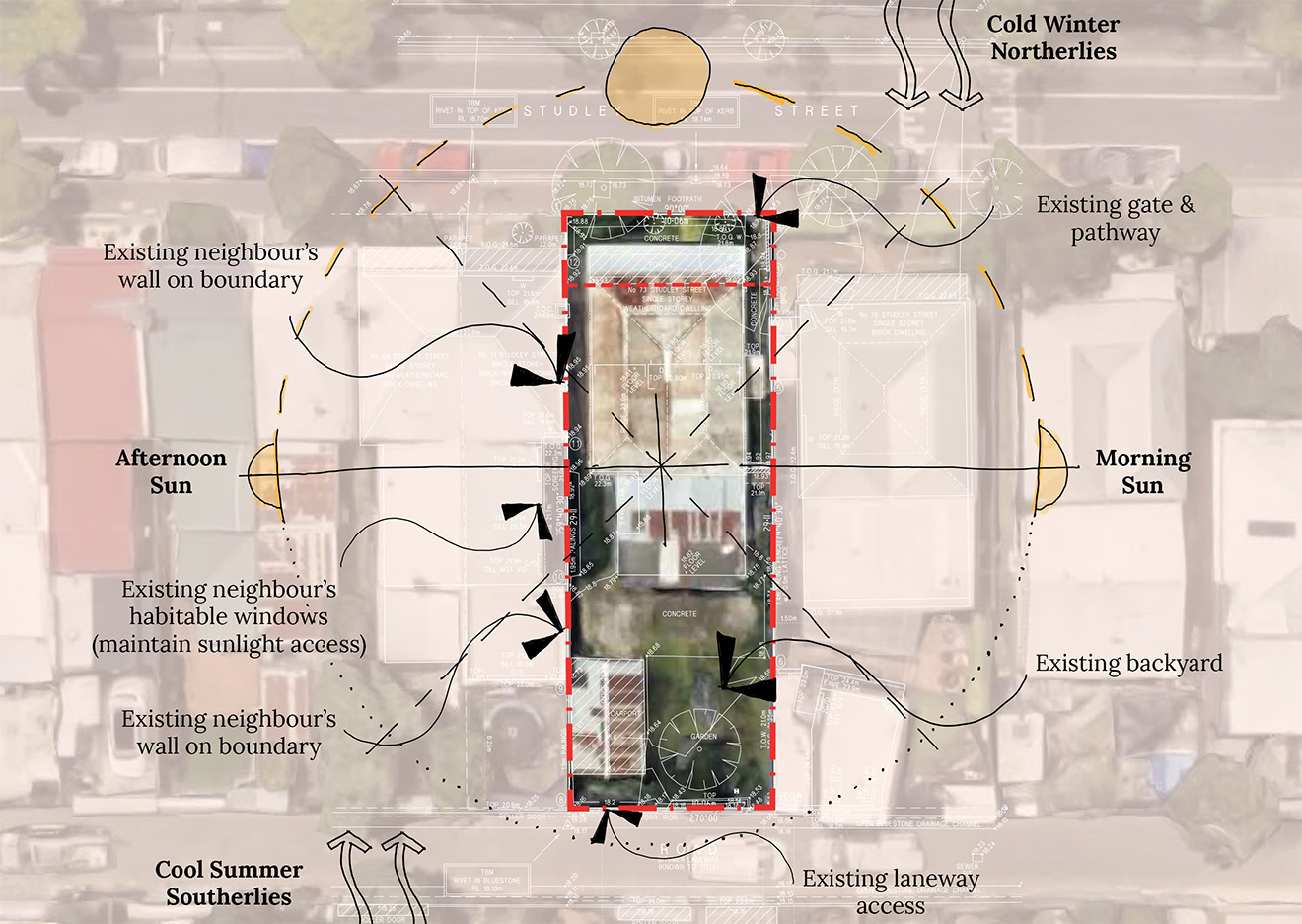 Our Process | Designing and building homes from inception to completion