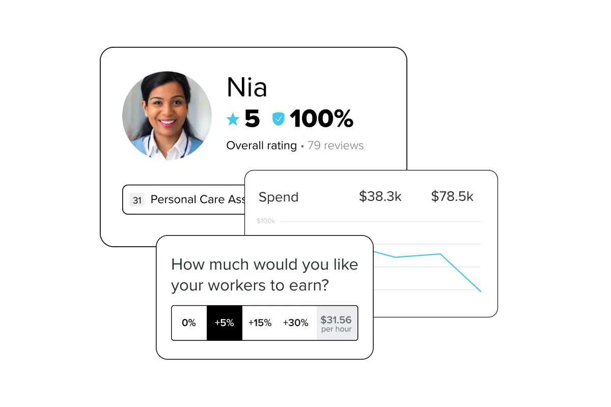 Solutions | Sidekicker