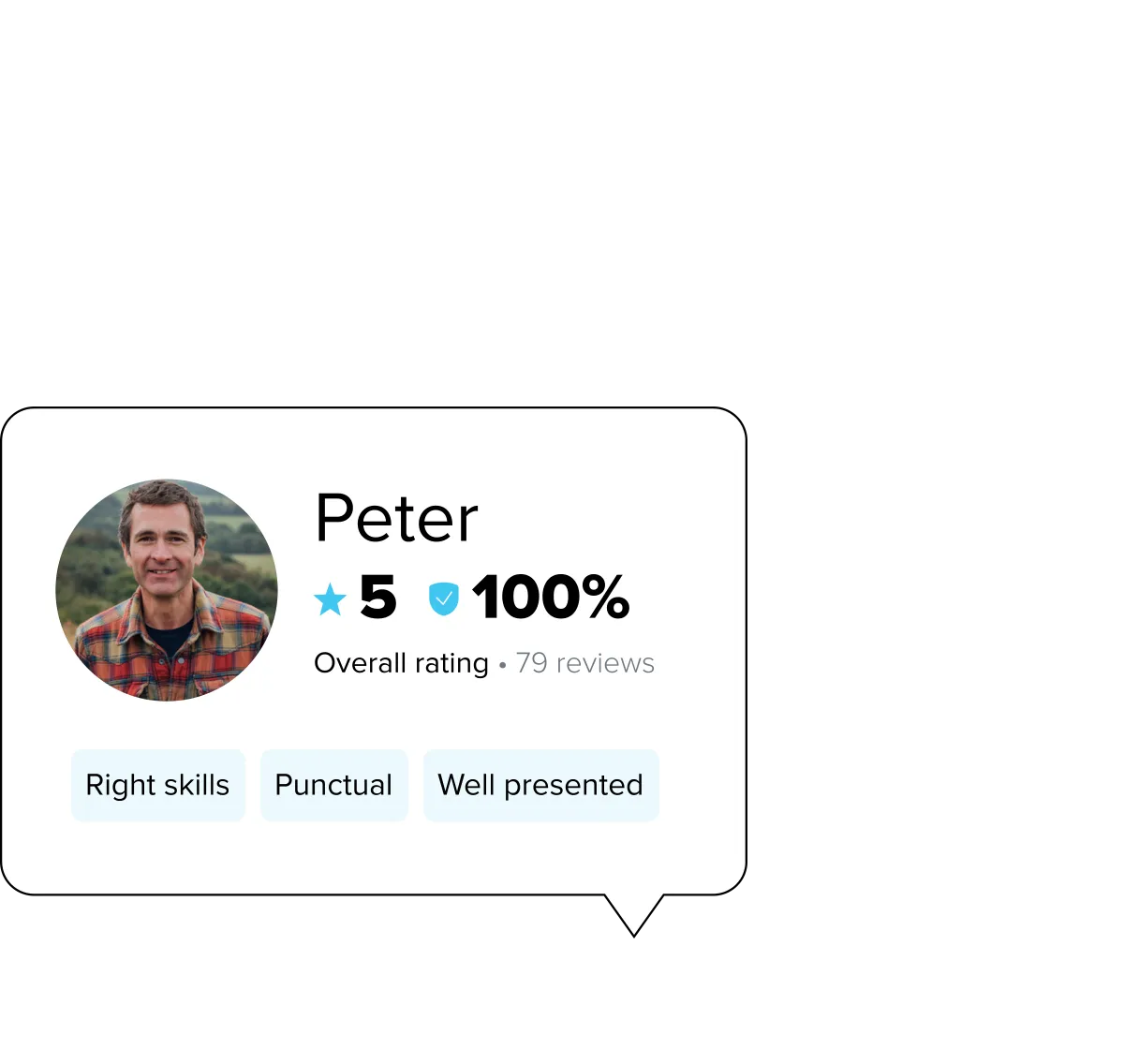 How Sidekicker makes it easier to hire