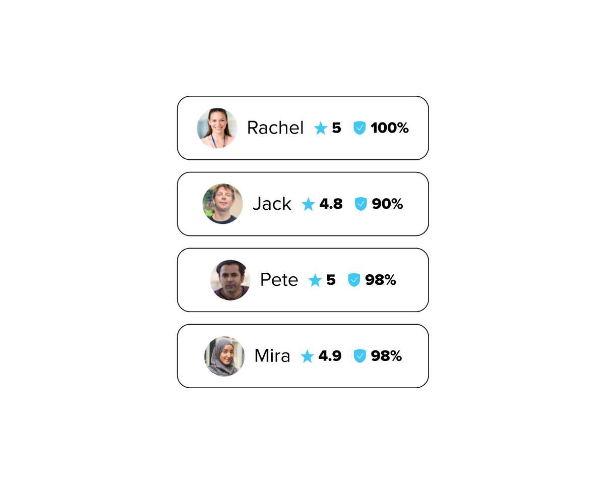 Aged Care Recruitment Agency Alternative | Sidekicker