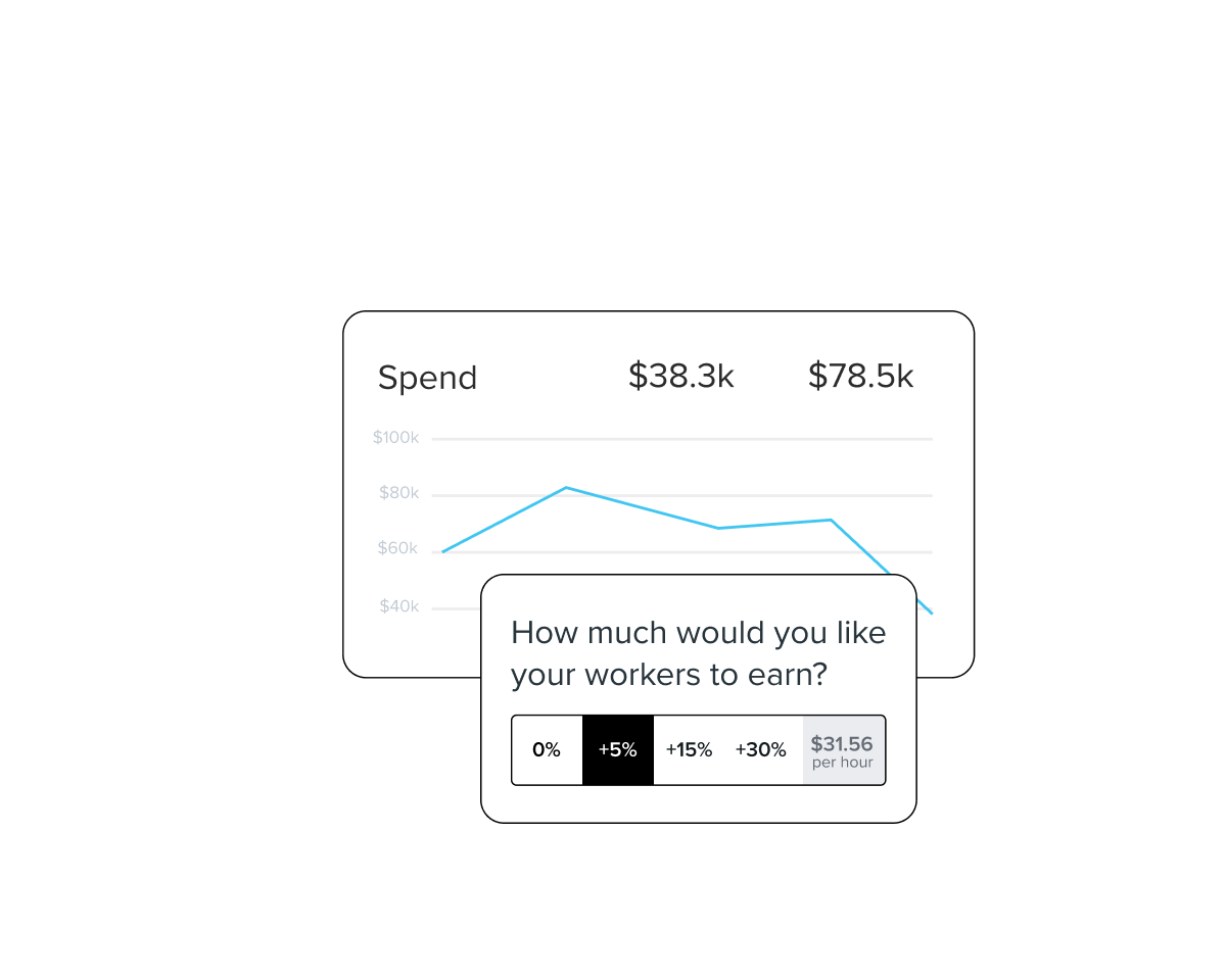 Aged Care Recruitment Agency Alternative | Sidekicker