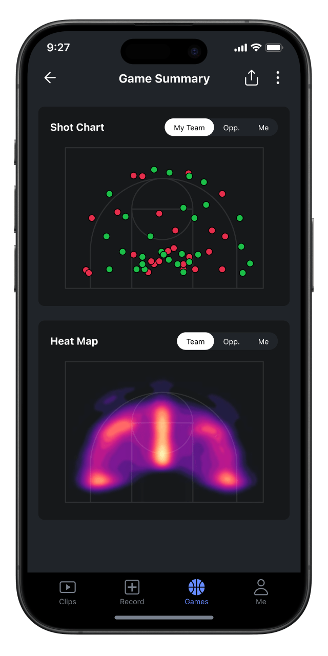 Hooper - Create your stats and highlights, shot by shot