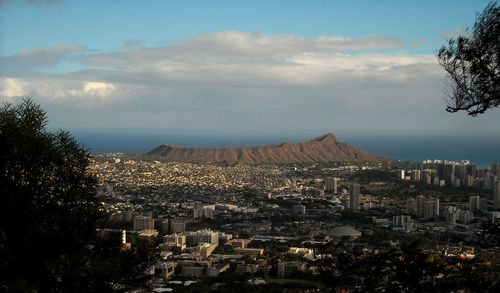 Oahu State Parks | Hawai'i State Parks