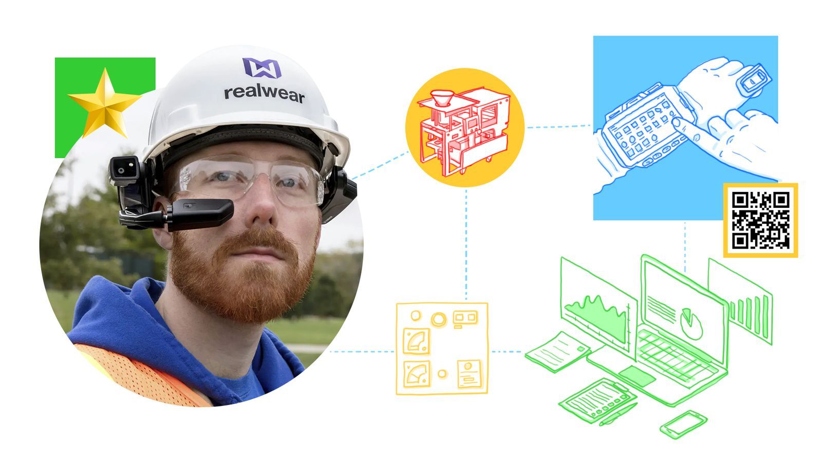 The Connected Worker: A Rising Star of the Digital Workplace