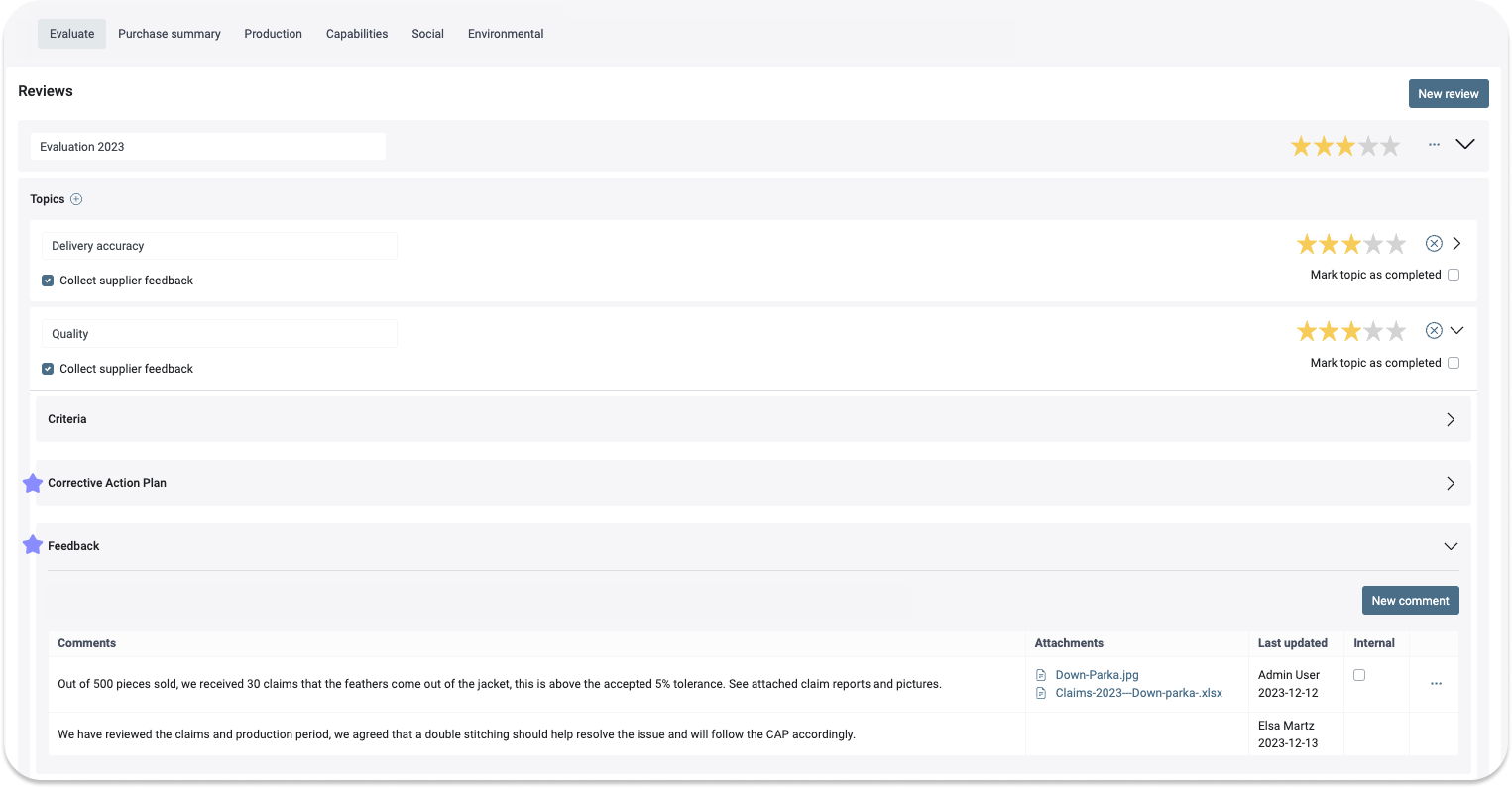 From Fiber to Fabric: Ensuring Sustainability through Supplier Evaluations & Mapping