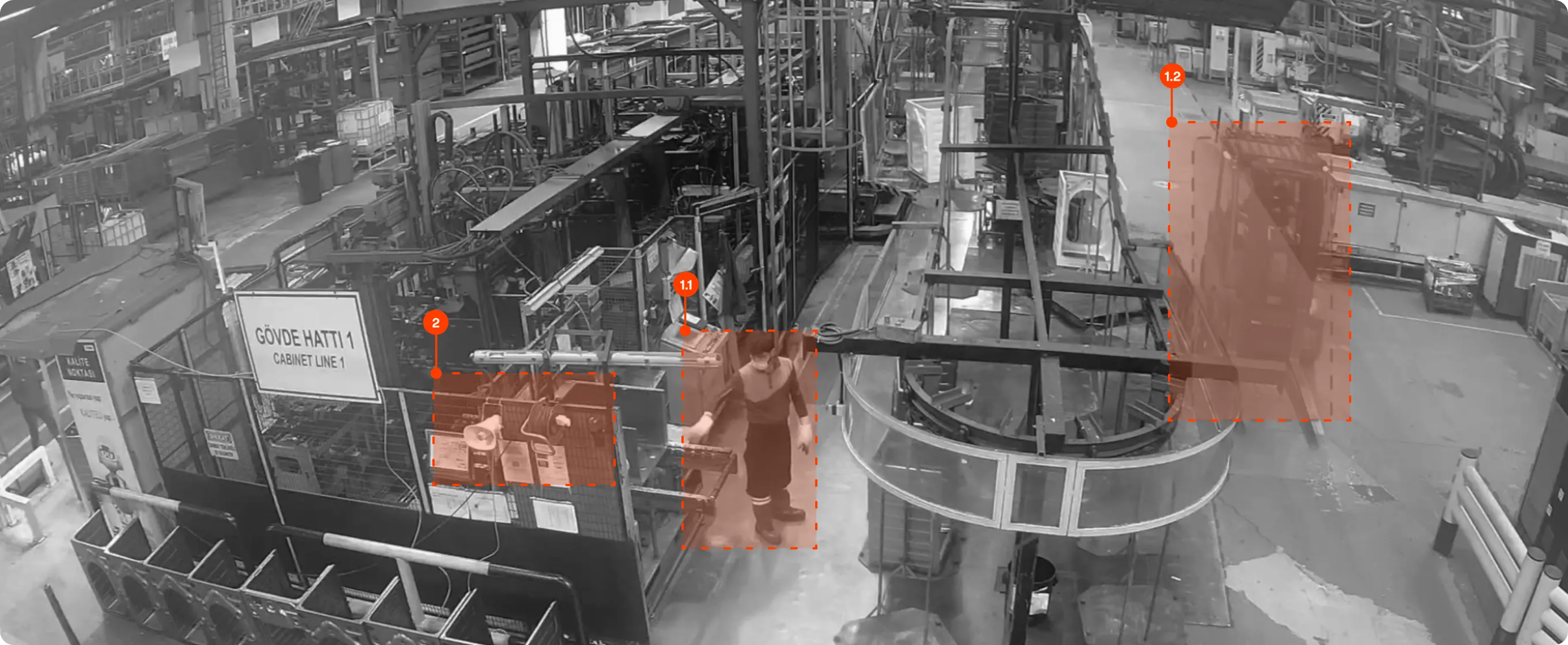 Industrial integrations | Intenseye