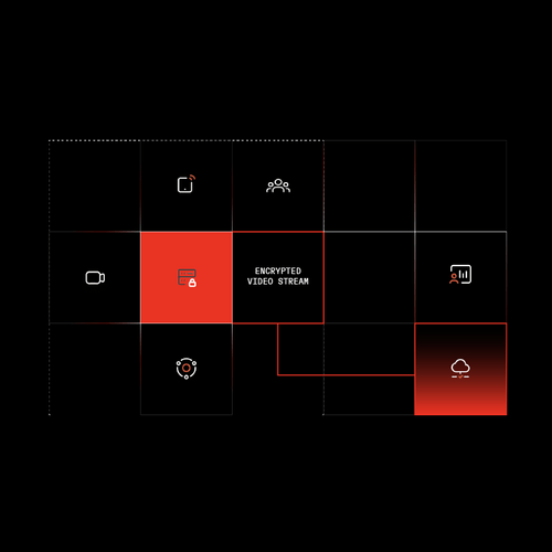 Industrial integrations | Intenseye
