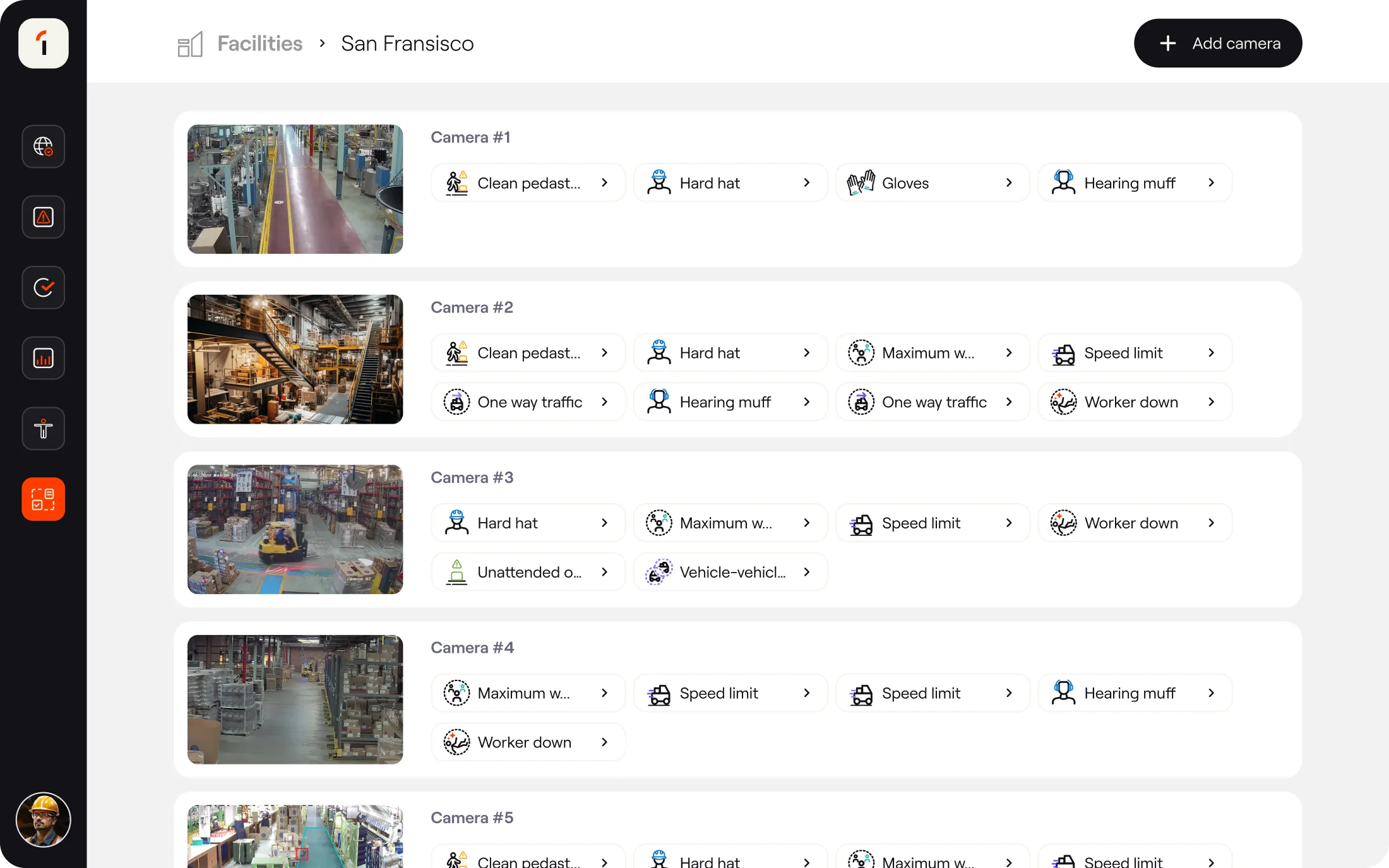 Core AI | Workplace safety software with 50+ leading safety indicators