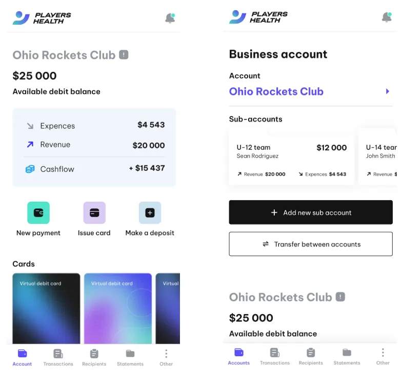 UI/UX Design Agency | Arounda