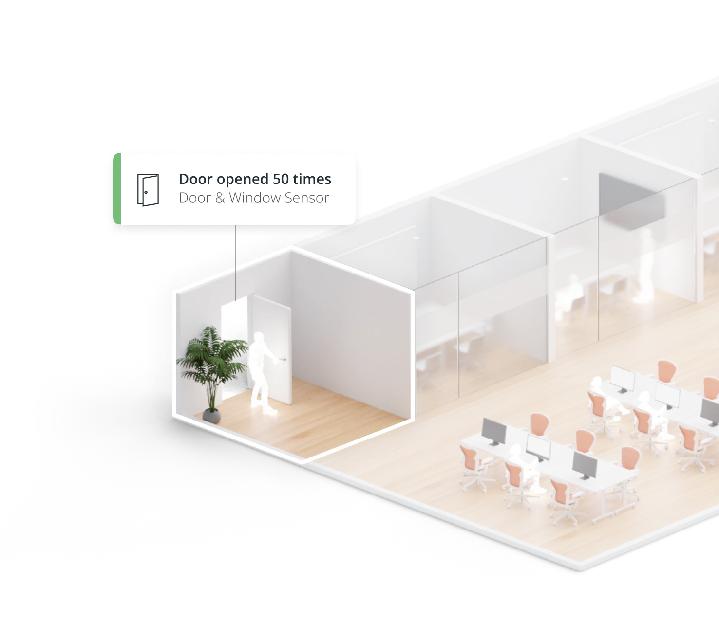 Space Occupancy Solution | Disruptive Technologies
