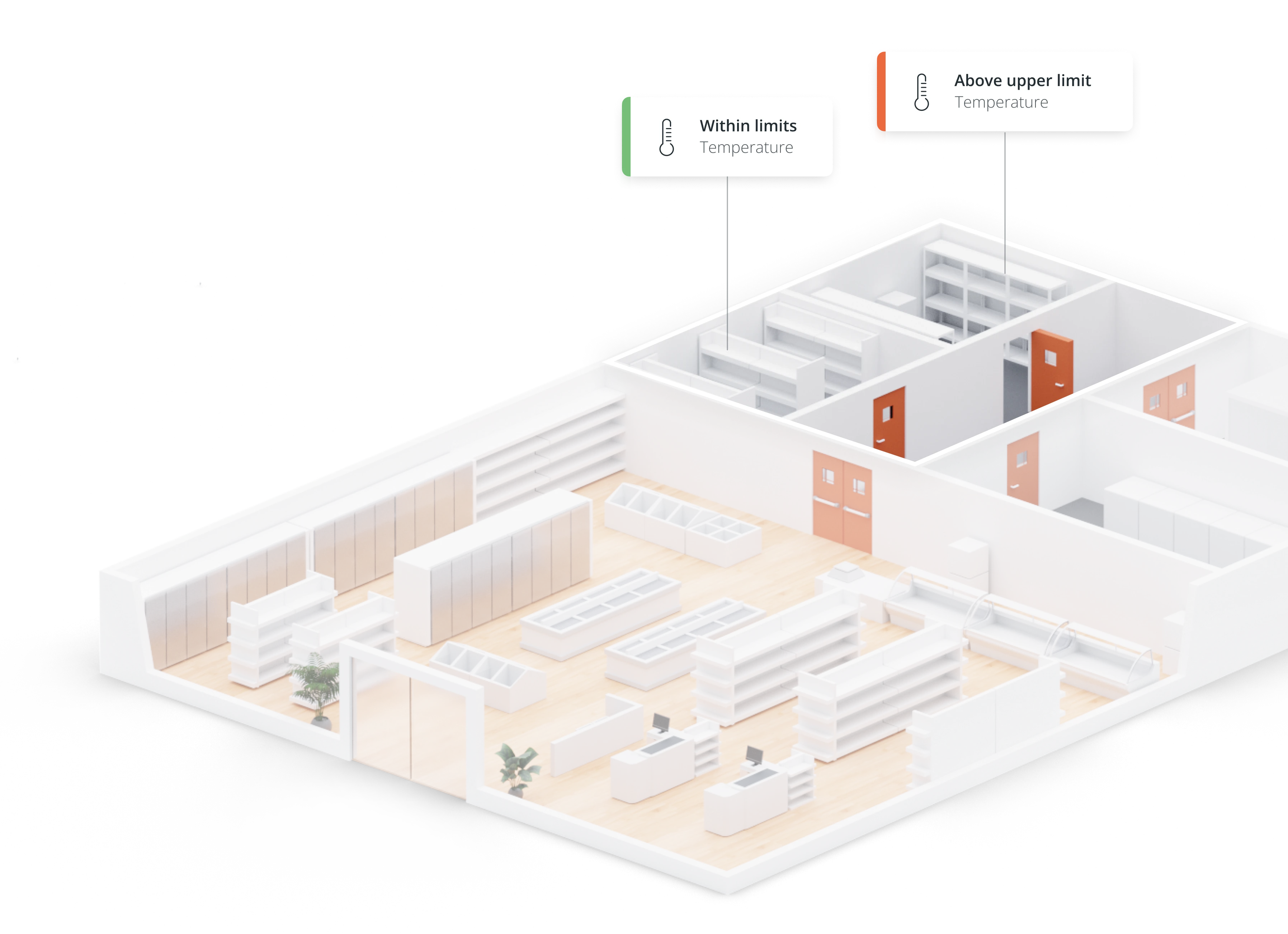 Cold Storage Monitoring Solution | Disruptive Technologies