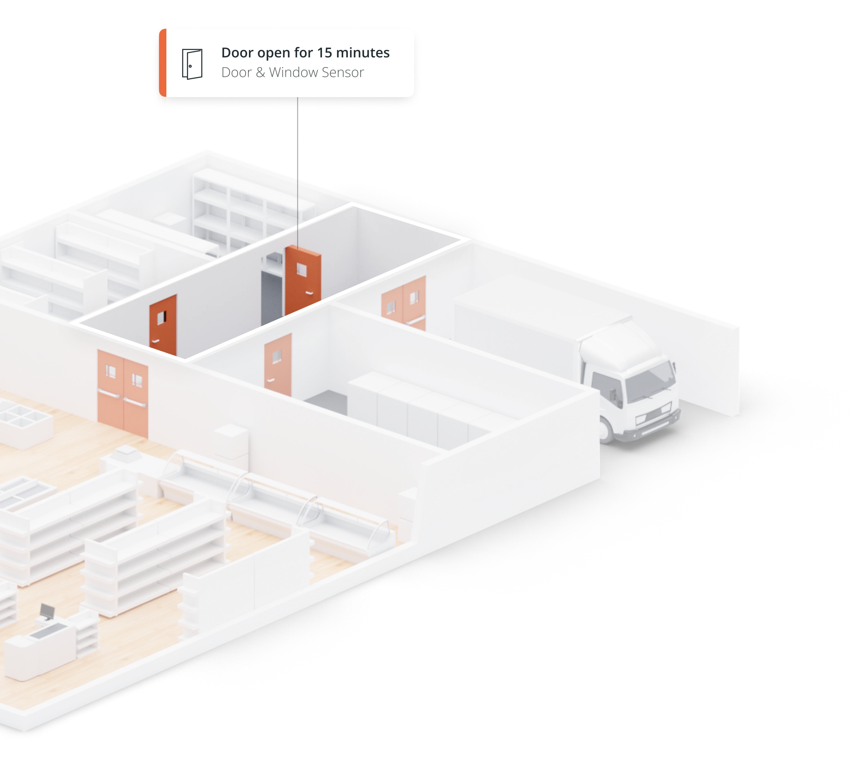 Cold Storage Monitoring Solution | Disruptive Technologies