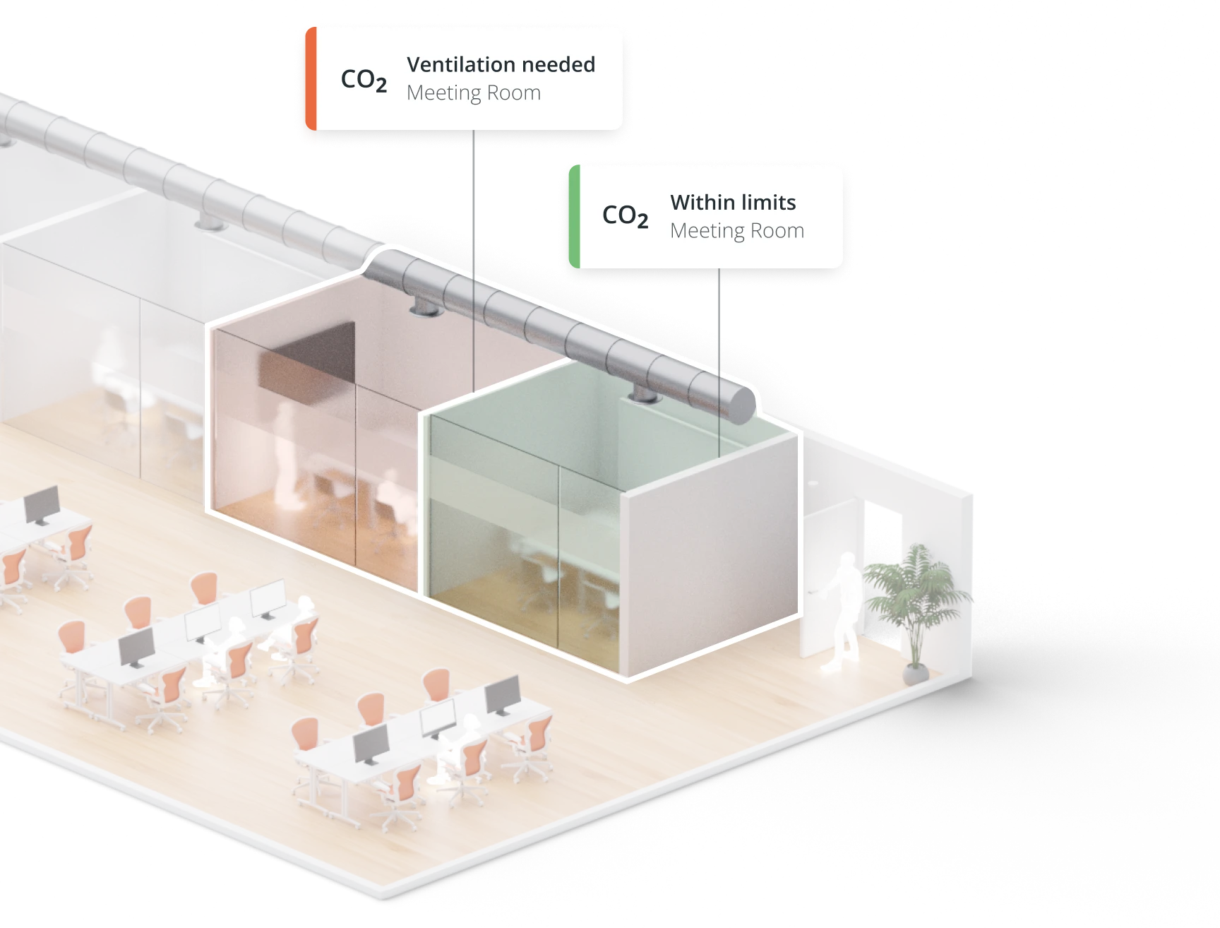 Energy Optimization Solution | Disruptive Technologies