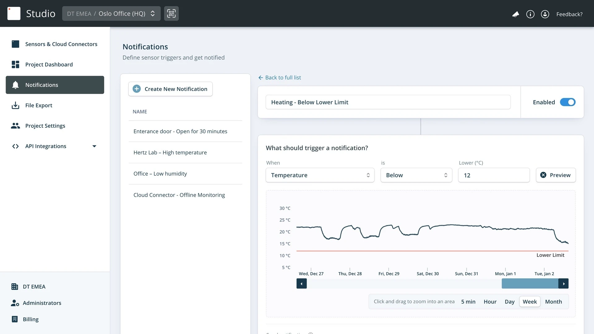 Wireless Temperature Probe Sensor | Disruptive Technologies