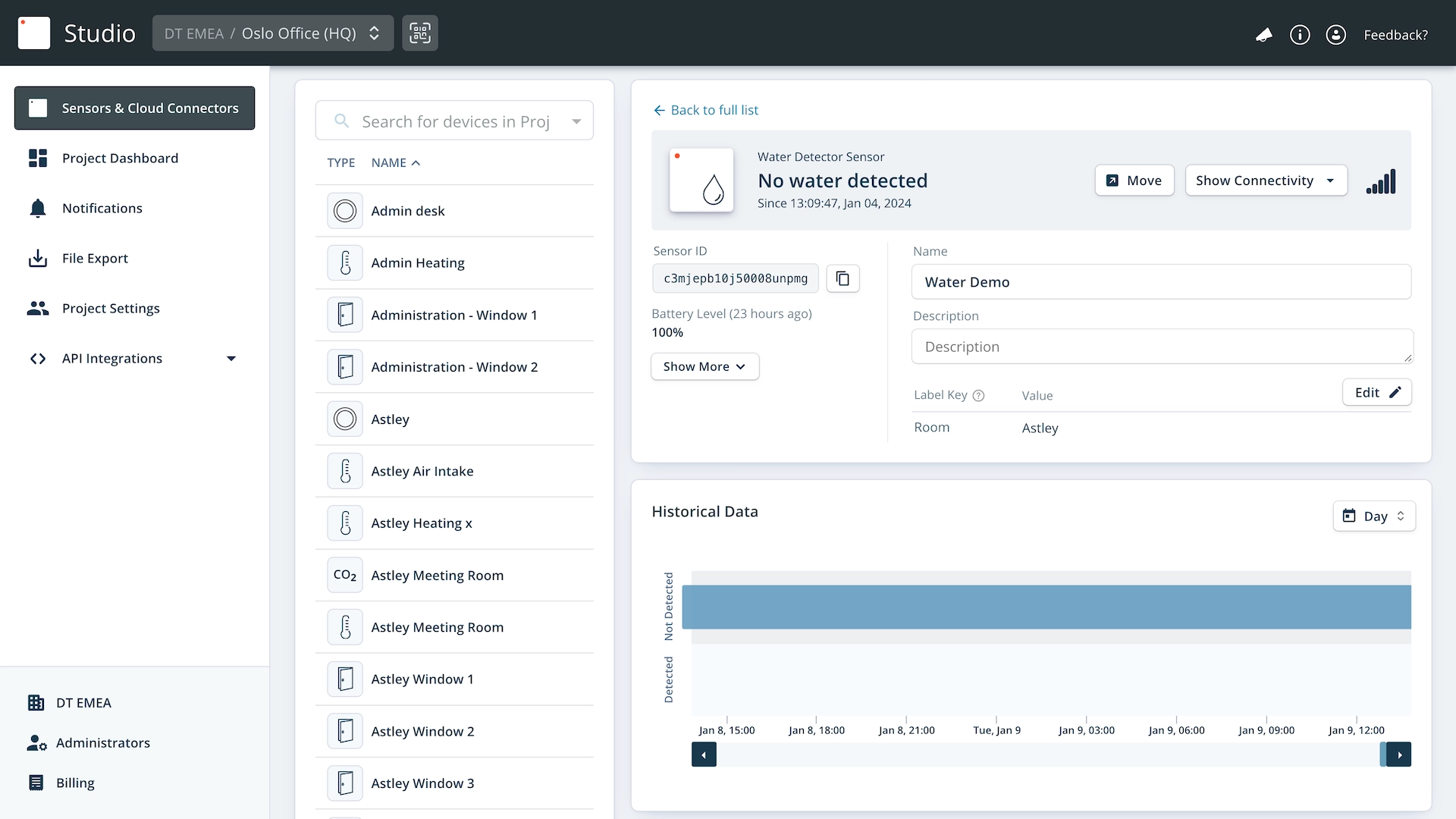 Wireless Water Sensor | Disruptive Technologies