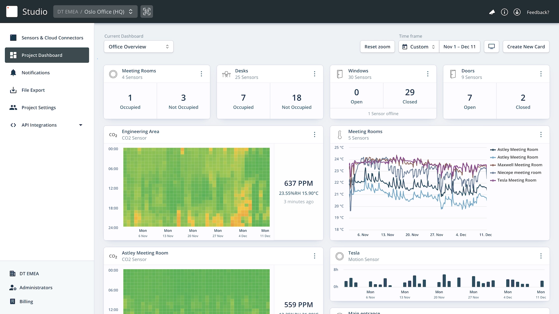 Wireless CO2 Sensor | Disruptive Technologies