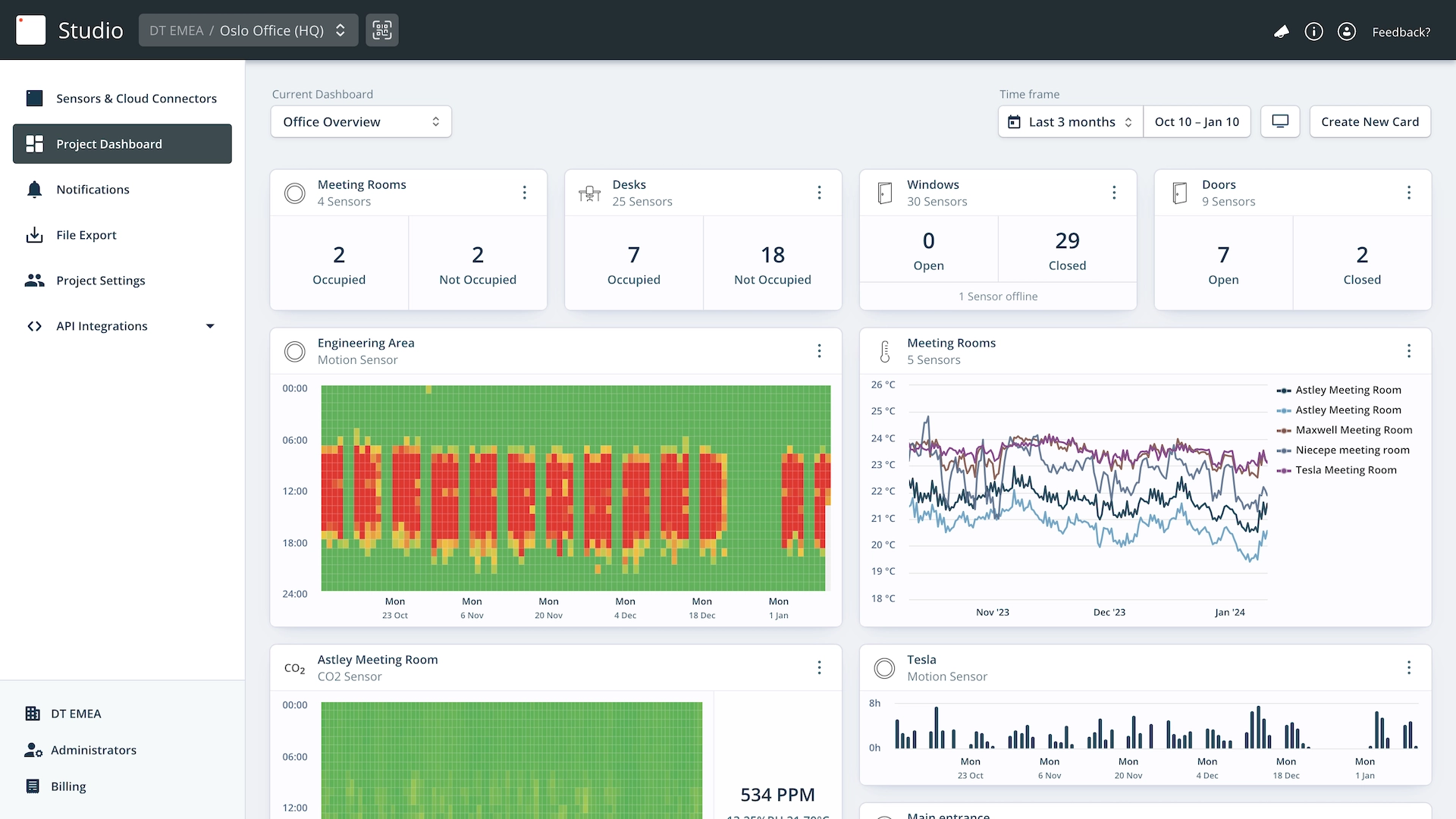 Wireless Motion Sensor | Disruptive Technologies