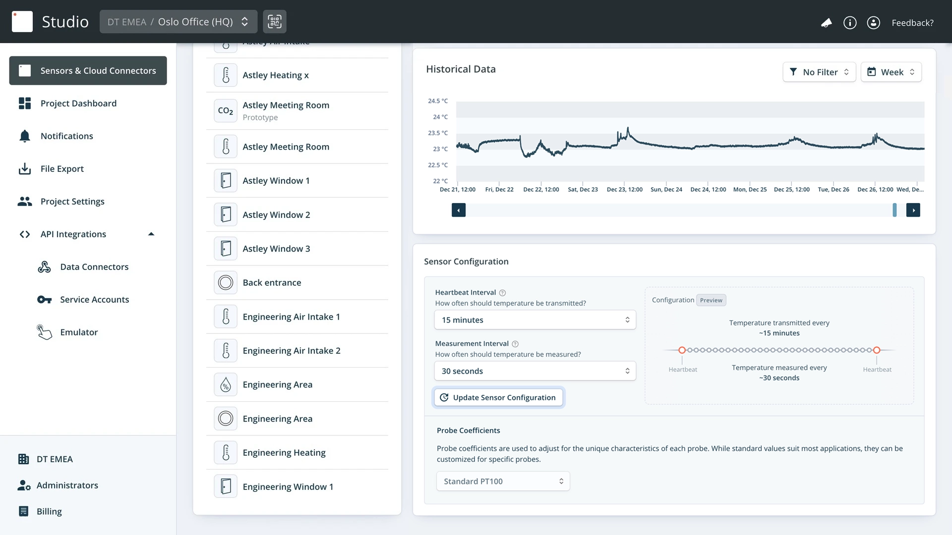 Wireless Temperature Probe Sensor | Disruptive Technologies