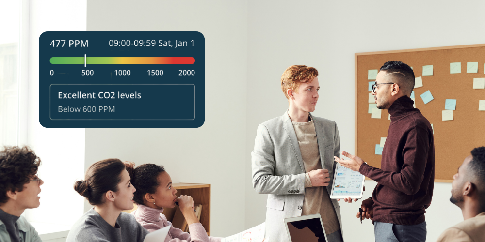 What Is A CO2 Sensor And How Does It Work? | Disruptive Technologies