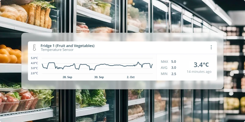Reducing Food Waste in Supermarkets: Strategies for A Sustainable ...