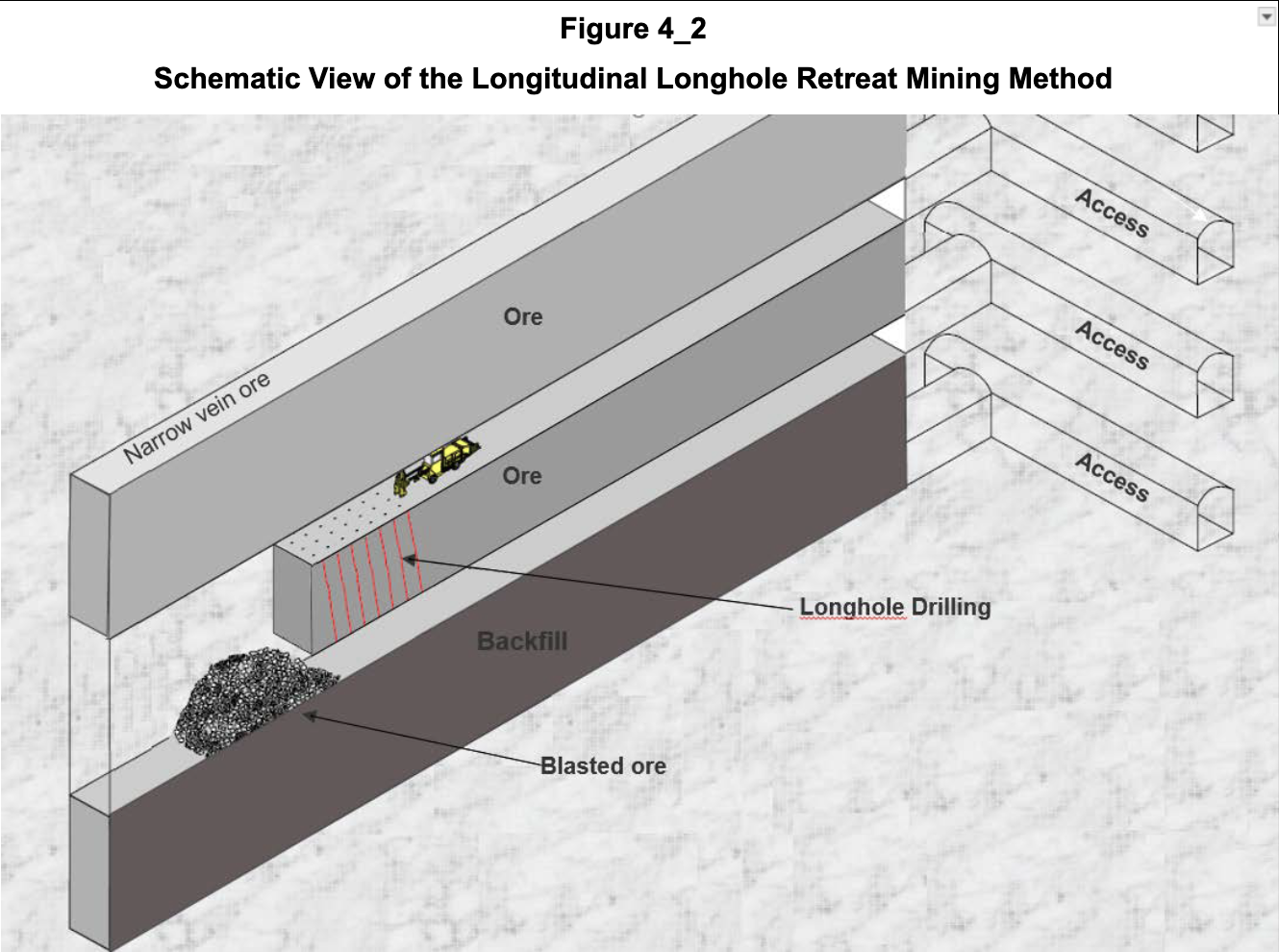 Lion One Metals: Paper Tiger or Roaring Success? | Analyst's Notes