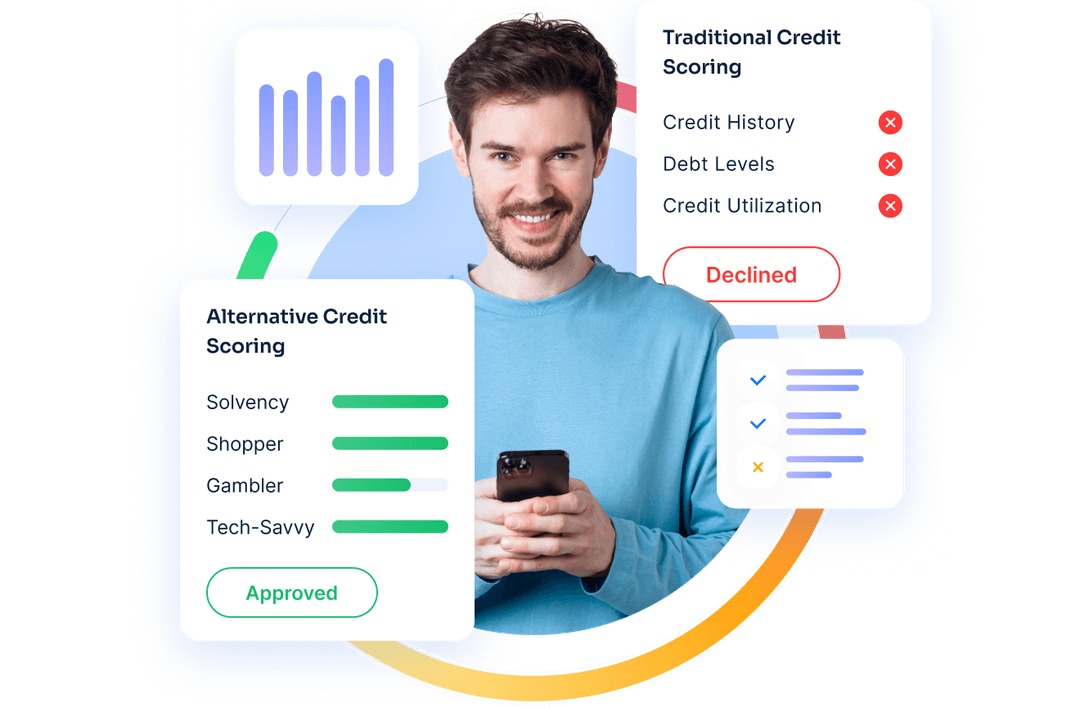 Traditional Vs. Alternative Credit Scoring Methods