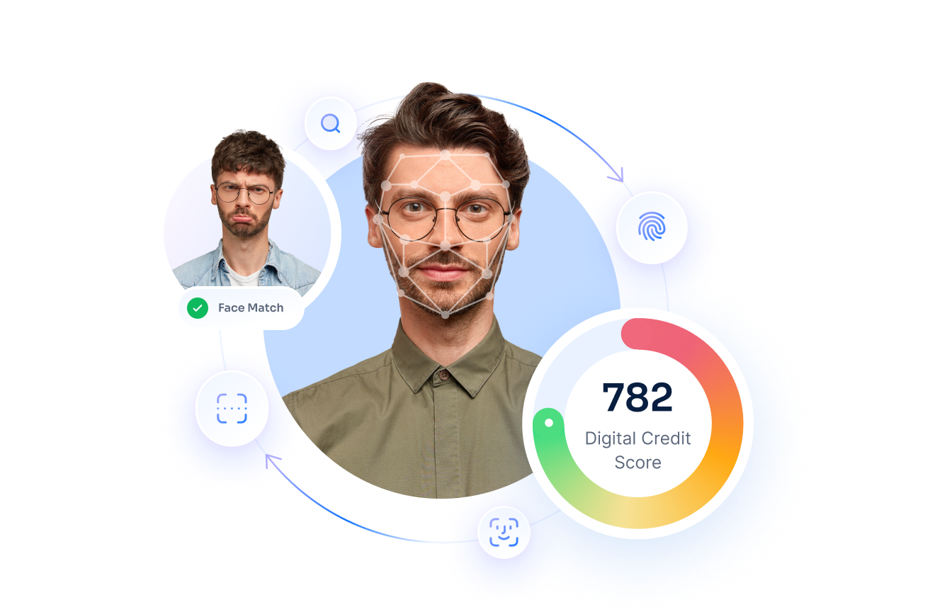 Impact of Face Match on Credit Risk