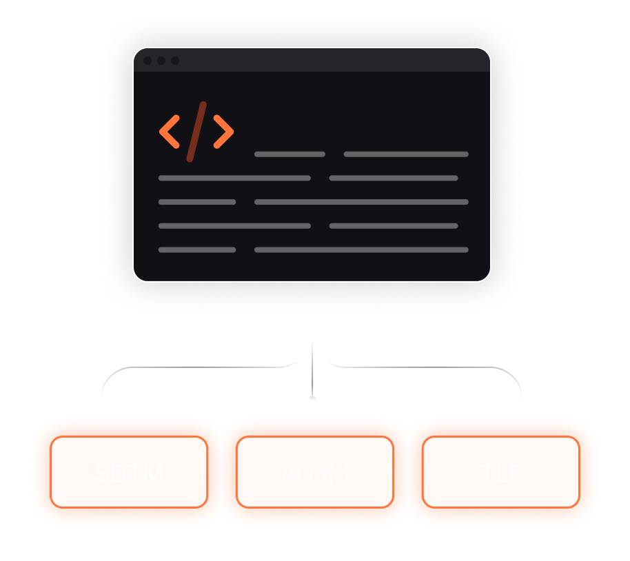 Build, Validate, and Submit Clinical Trial Analyses | Verisian