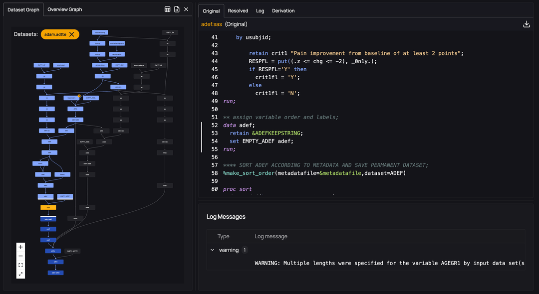 ADaM, AI and Code-Level Traceability