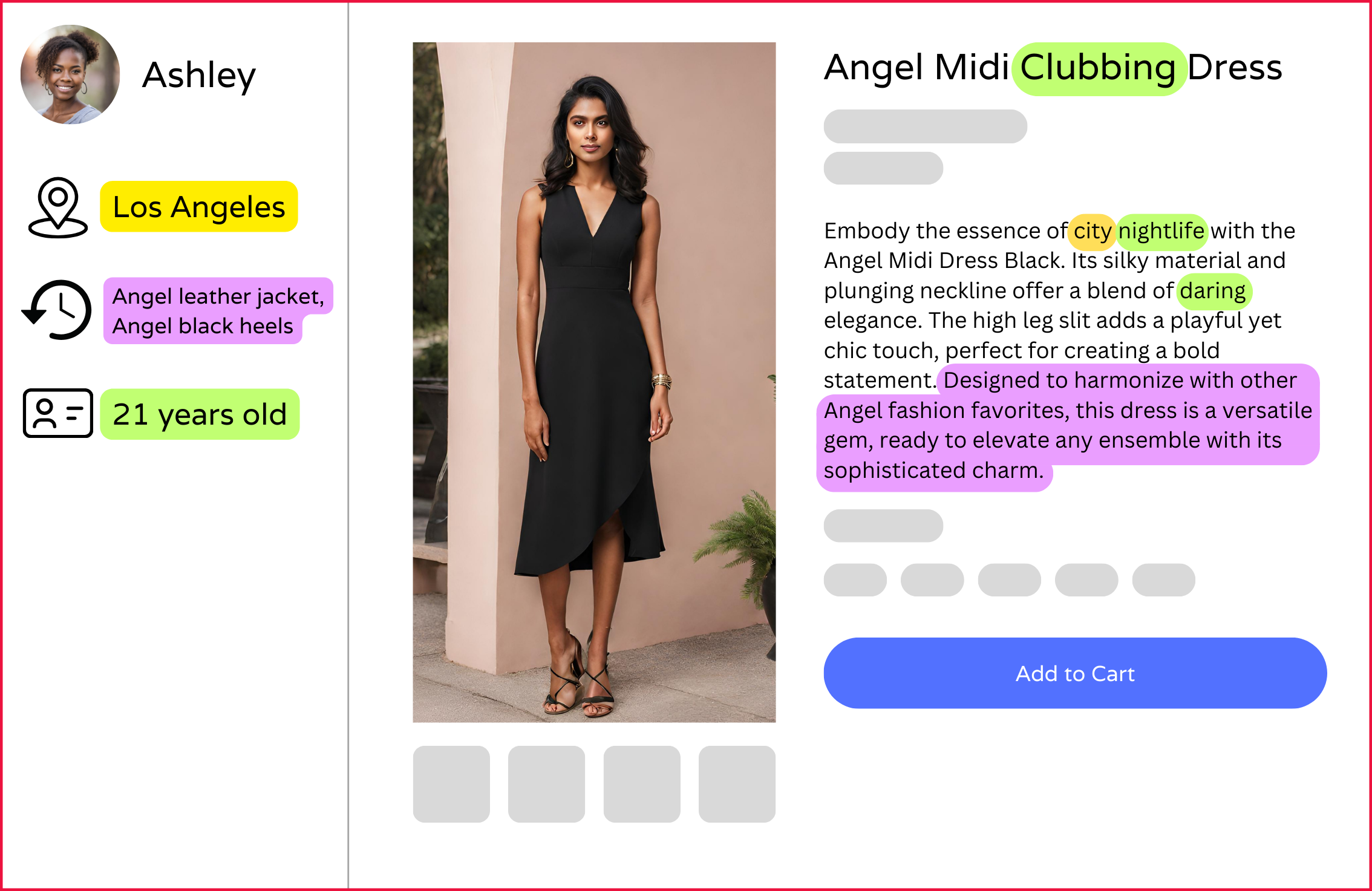 Maximize your Conversion Rate with True Personalization
