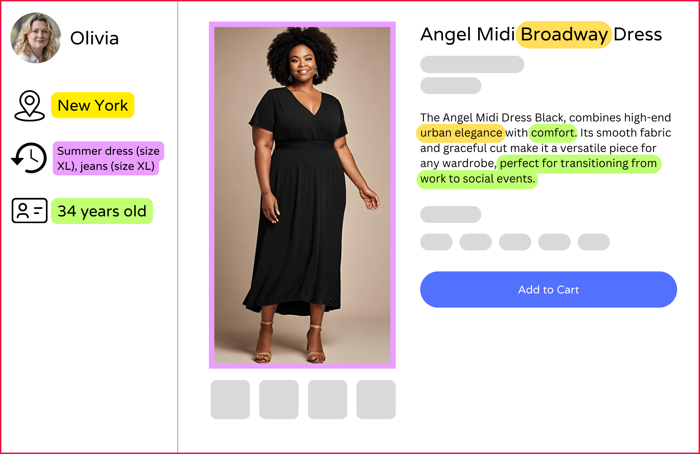 Maximize your Conversion Rate with True Personalization