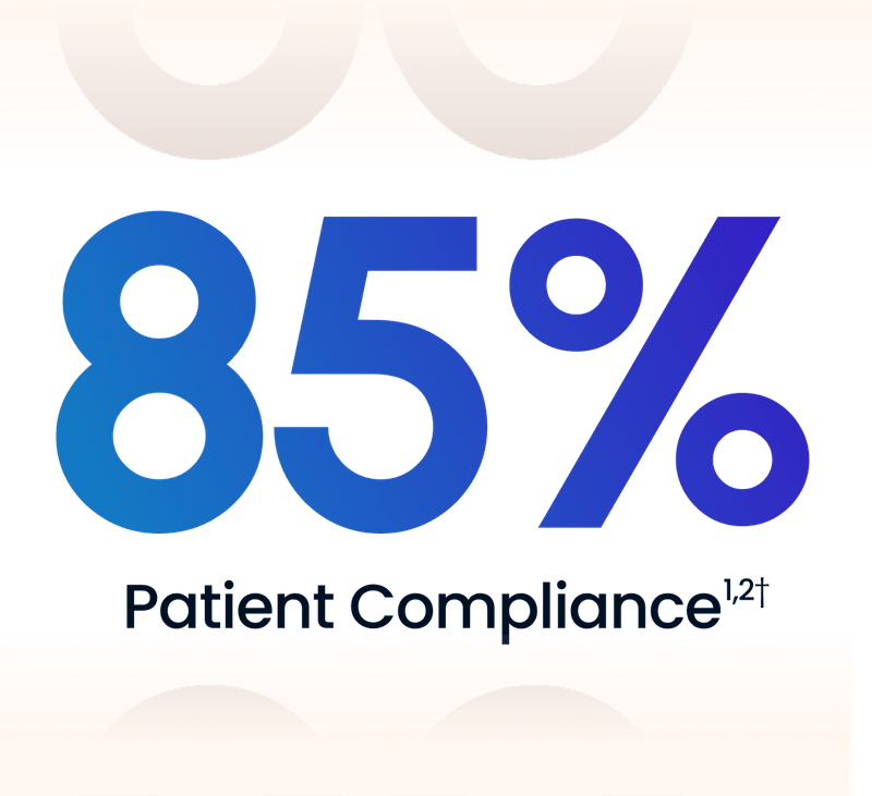 Luminopia Binocular Therapy for Amblyopia