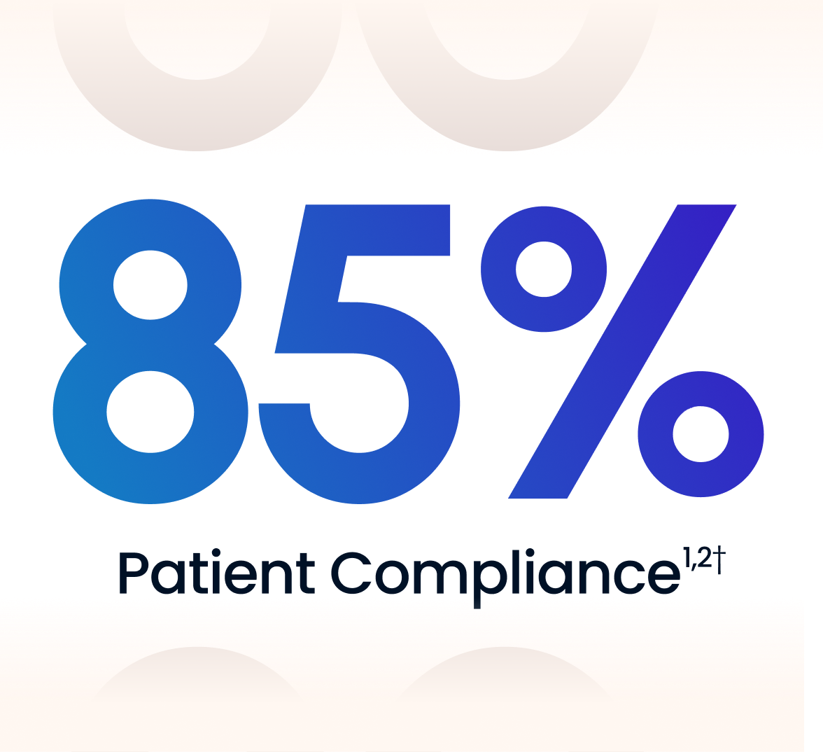 Luminopia Binocular Therapy for Amblyopia