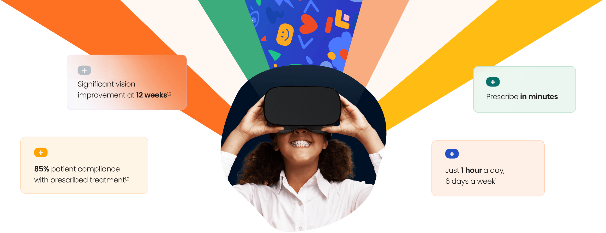 Luminopia Binocular Therapy for Amblyopia