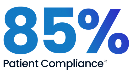 Luminopia Binocular Therapy for Amblyopia