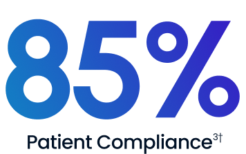 Luminopia Binocular Therapy for Amblyopia