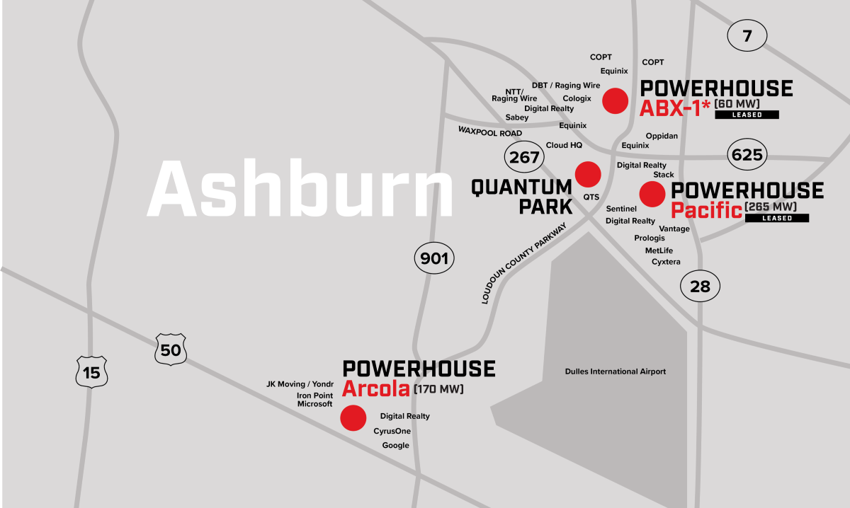 PowerHouse Data Center Platform