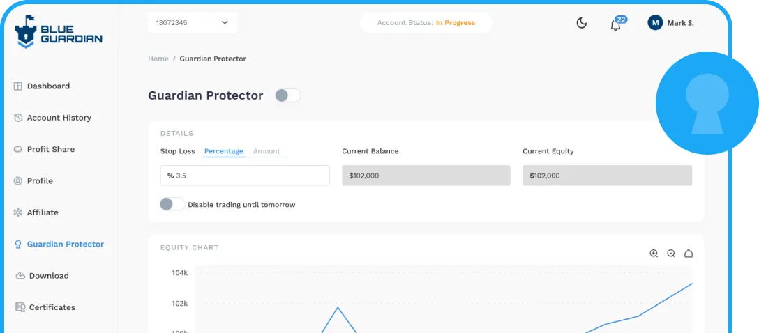 Blue Guardian - Funding for Serious Traders