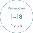 Finance for Agribusiness | Pumpkn.io