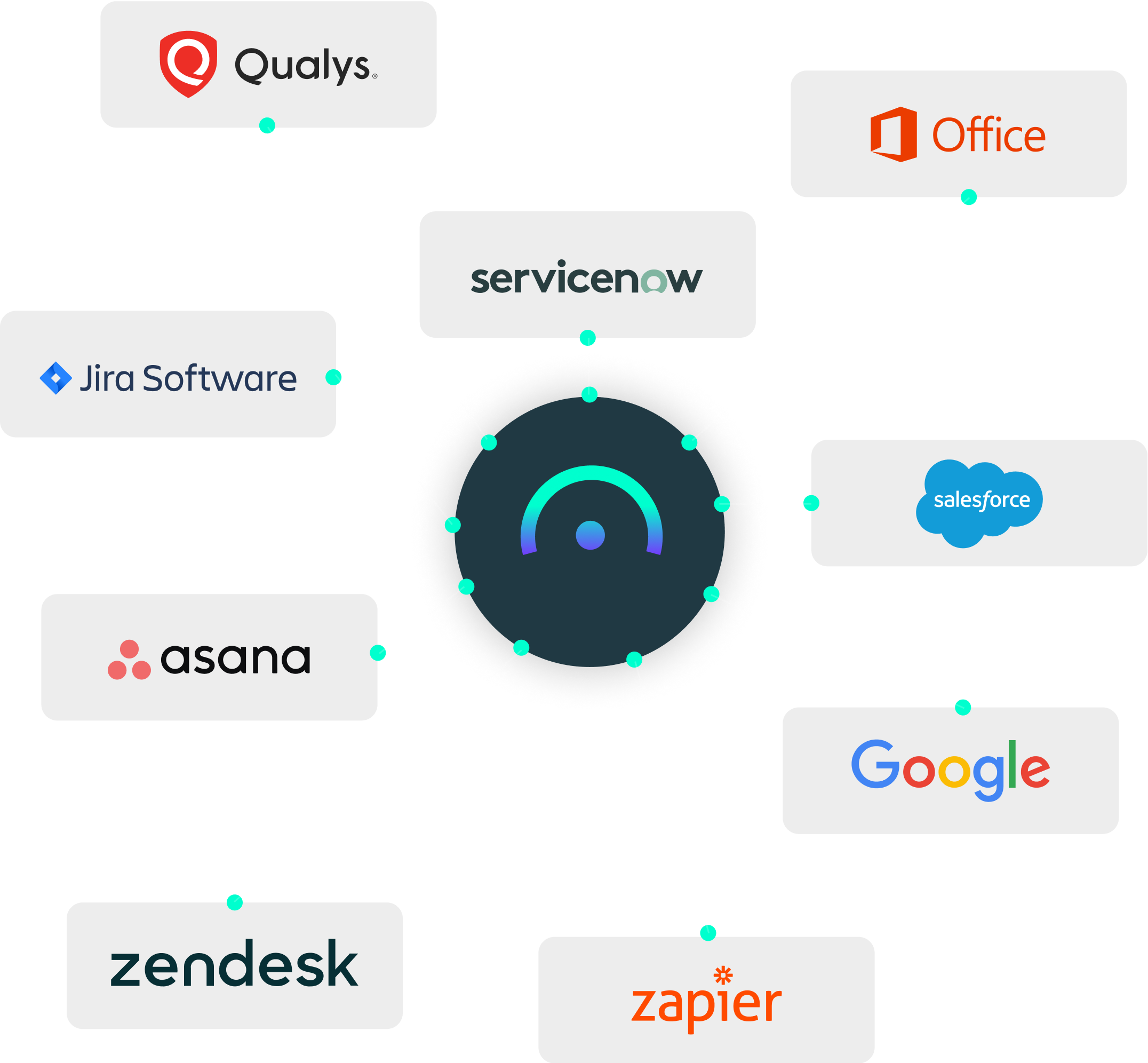 Apptega: Revenue-Driven Cybersecurity Compliance Software