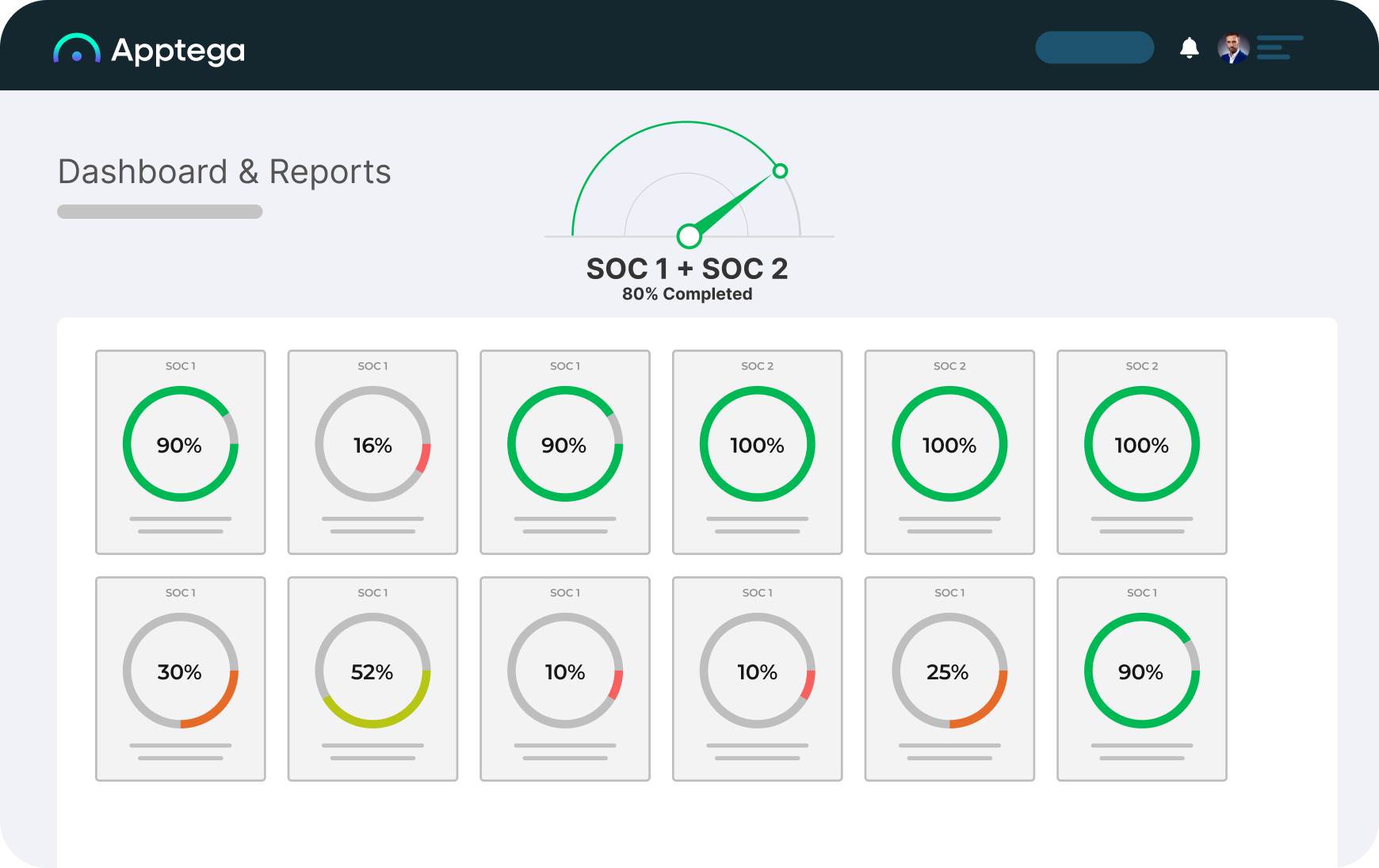 Apptega | Easily Crosswalk Multiple Frameworks