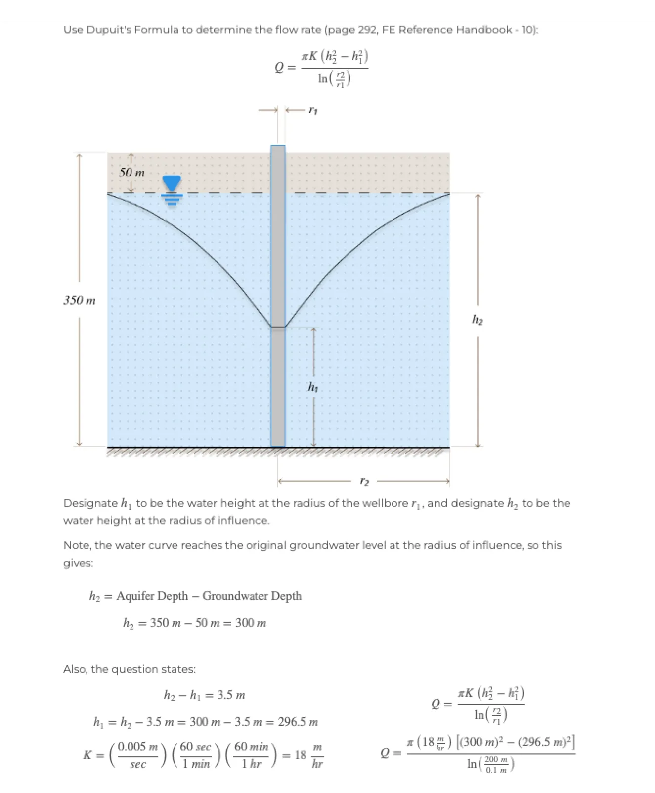 Premium FE Exam Platform