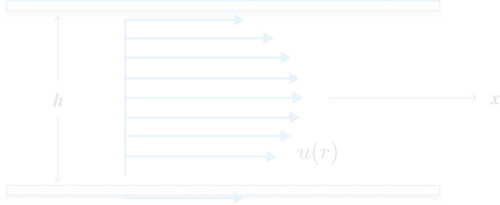 Premium FE Exam Platform