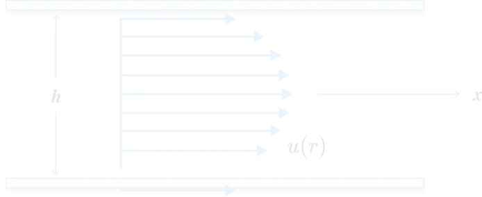Premium FE Exam Platform