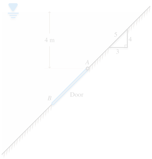Premium FE Exam Platform